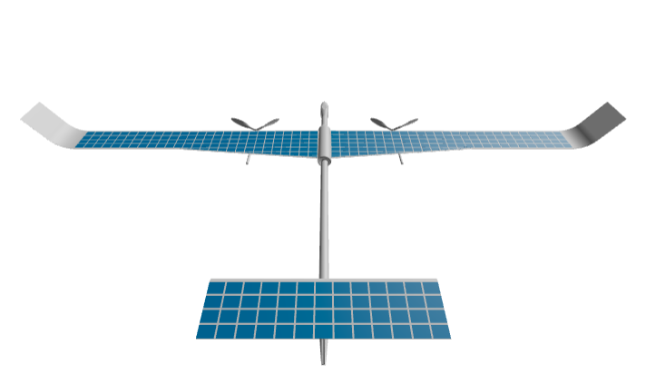 CloudOne AI Robotics Lab